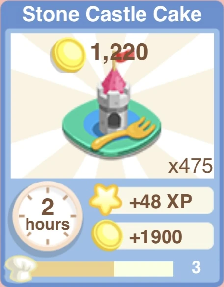 Stone Castle Cake | Bakery Story Wiki | Fandom