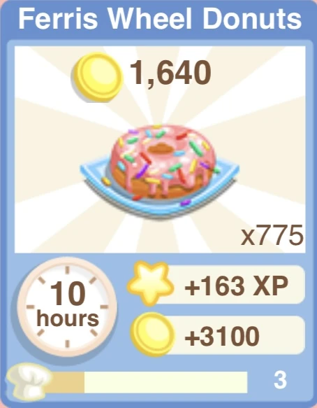 Ferris Wheel Donuts | Bakery Story Wiki | Fandom