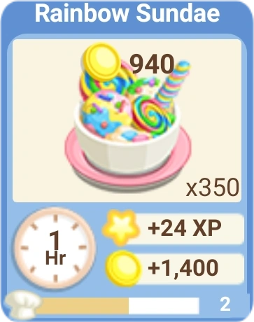 Rainbow Sundae | Bakery Story Wiki | Fandom