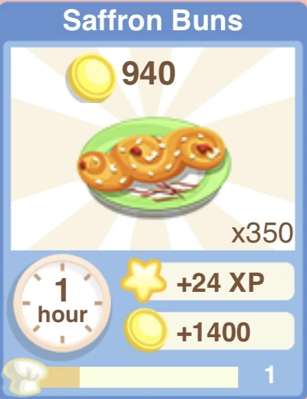 Saffron Buns | Bakery Story Wiki | Fandom
