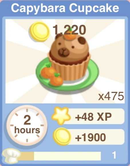 Capybara Cupcake | Bakery Story Wiki | Fandom