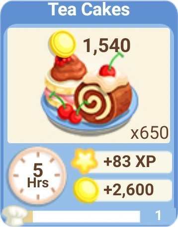 Tea Cakes | Bakery Story Wiki | Fandom