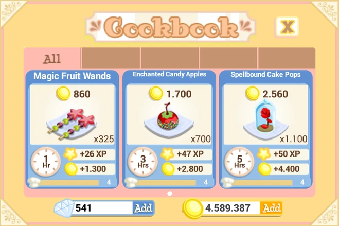Fairy Tale Oven | Bakery Story Wiki | Fandom