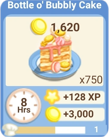 Bottle o' Bubbly Cake | Bakery Story Wiki | Fandom