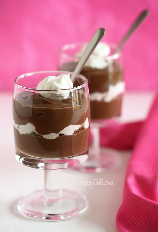 Category:Pudding Recipes | Dessert Wiki | Fandom
