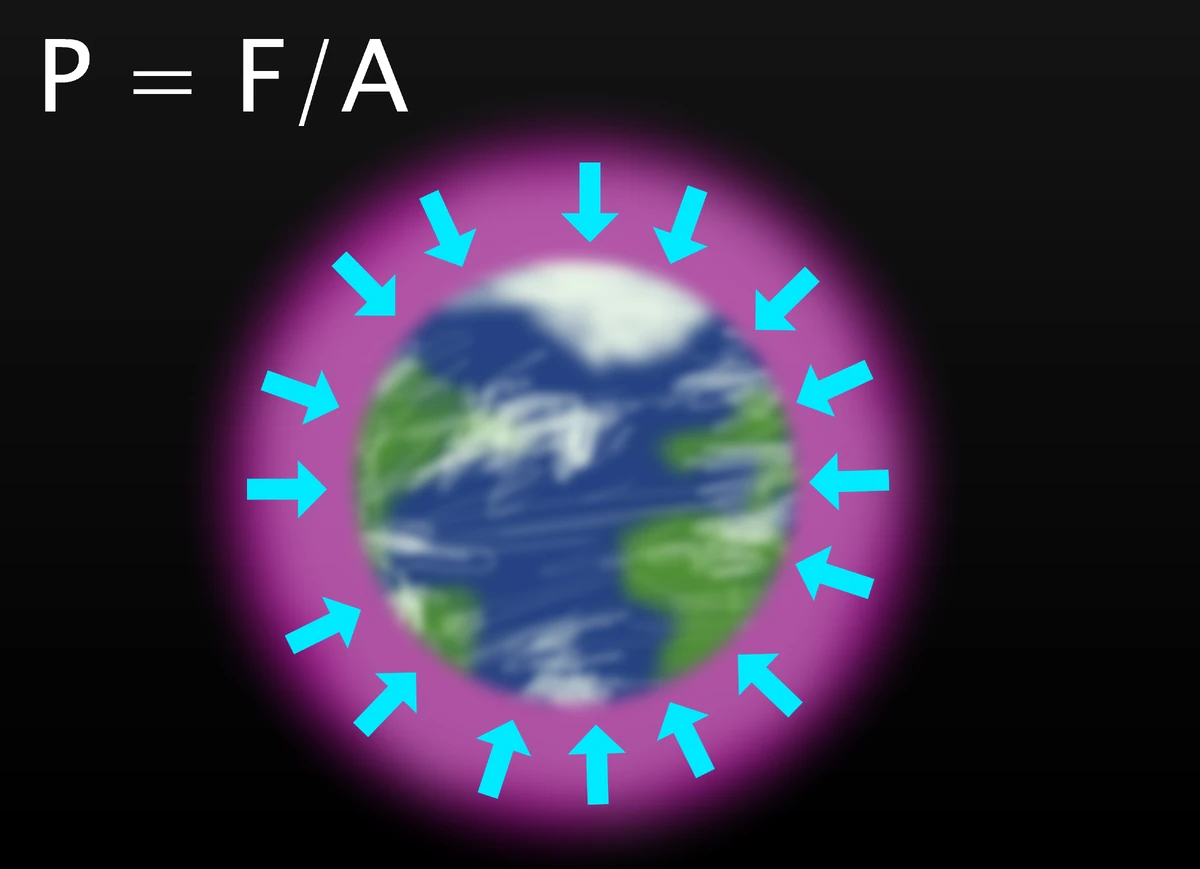 Pressure magic | Baku Wiki | Fandom