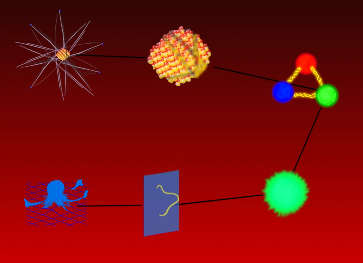 Matter magic | Baku Wiki | Fandom