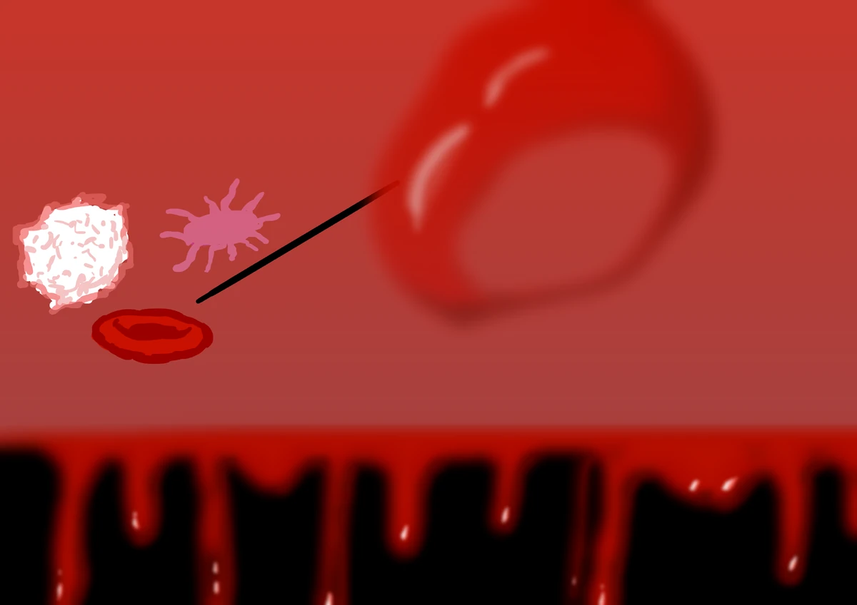 Blood magic | Baku Wiki | Fandom