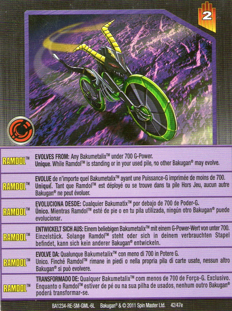 Ramdol (Karte) | Bakupedia | Fandom