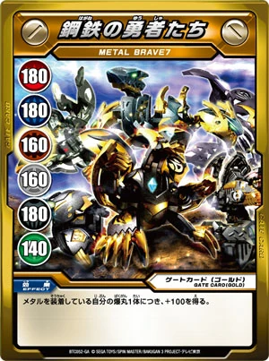 Metal Brave7 | Bakugan Wiki | Fandom