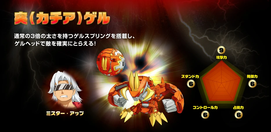 Kachia Gell/Image Gallery | Bakugan Wiki | Fandom