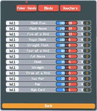 Poker Hands | Balatro Wiki | Fandom