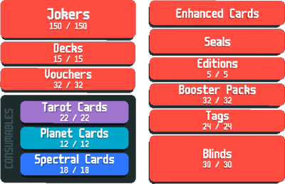 Collection | Balatro Wiki | Fandom