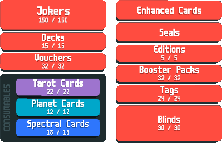 Collection | Balatro Wiki | Fandom