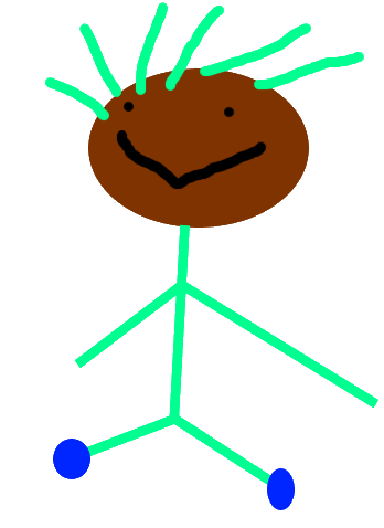 Brownie | Baldi's Basics Fanon Wiki | Fandom