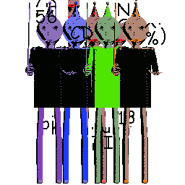 Baldi | Baldi's Basics in a Little Bit of Everything Wiki | Fandom