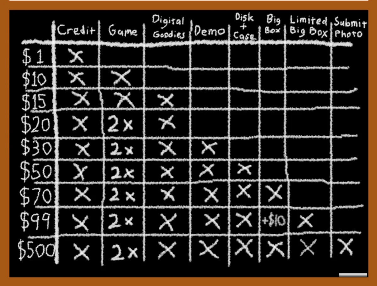 Chalkboards | Baldi's Basics Wiki | Fandom