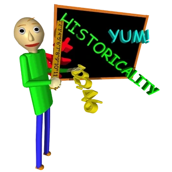 Wiki Baldi's Basics | Fandom