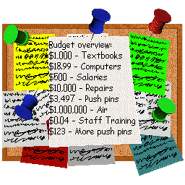 Bulletin boards | Baldi's Basics Wiki | Fandom