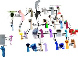 The NELSON tree | Baldi's Basics Scratch Wiki | Fandom