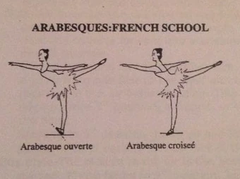 Danse Arabesque