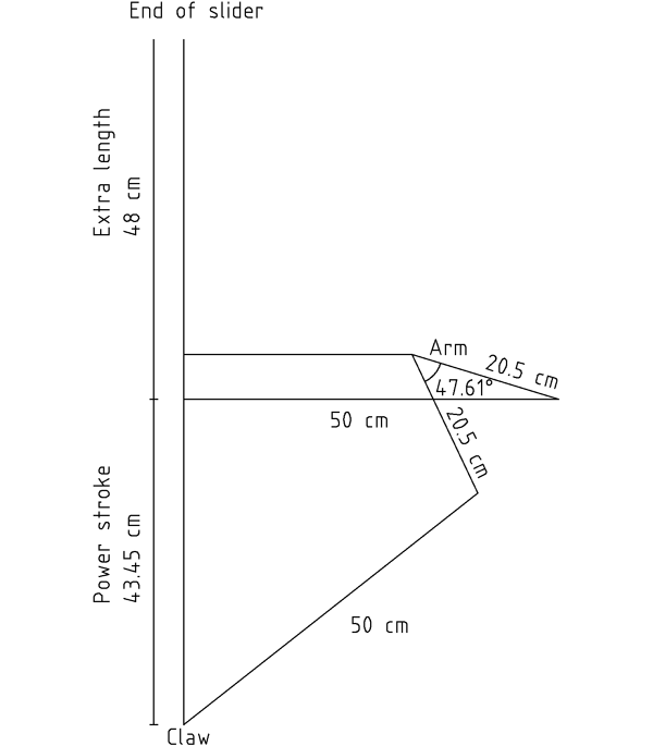 User blog:Samuli.seppanen/Little ladder placement | Greek and Roman ...
