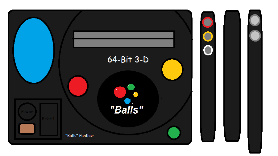 "Balls" Panther | "Balls" Wiki | Fandom