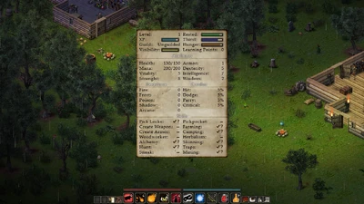 Character statistics - Official Balrum Wiki