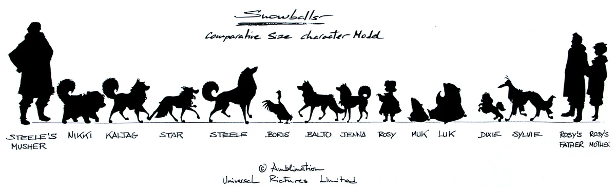 Balto References | Balto-trilogy Wiki | Fandom