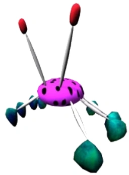 Nosey | Bamzooki Wiki | Fandom