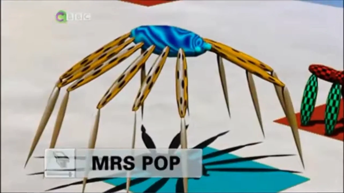 Mrs Pop | Bamzooki Wiki | Fandom