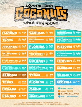 The Loco Beach Coconuts | Banana Ball Wiki | Fandom