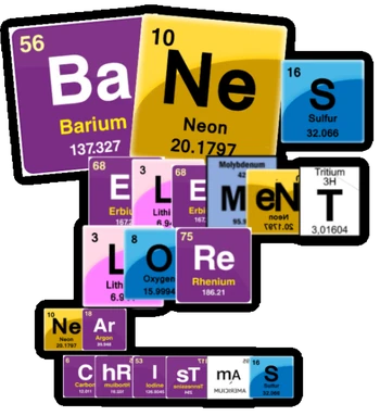 Element Lore | Bane’s Number Lore Wiki | Fandom