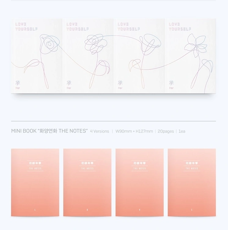 HYYH Notes: Album | Bangtan Universe Wiki | Fandom