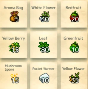 Community (SlwP) | Banished from the Hero's Party Wiki | Fandom