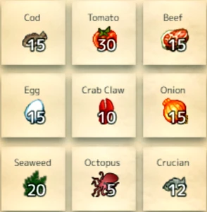 Community (SlwP) | Banished from the Hero's Party Wiki | Fandom