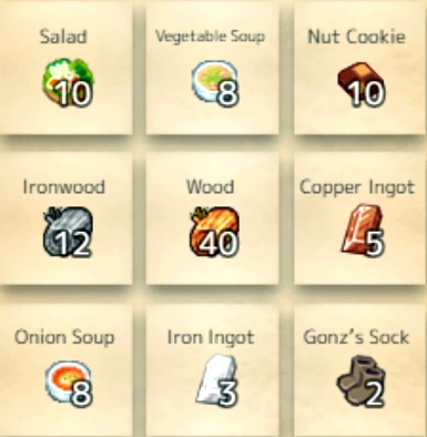 Community (SlwP) | Banished from the Hero's Party Wiki | Fandom