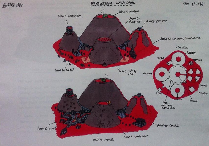 Mount Fire Eyes | Banjo-Kazooie Wiki | Fandom