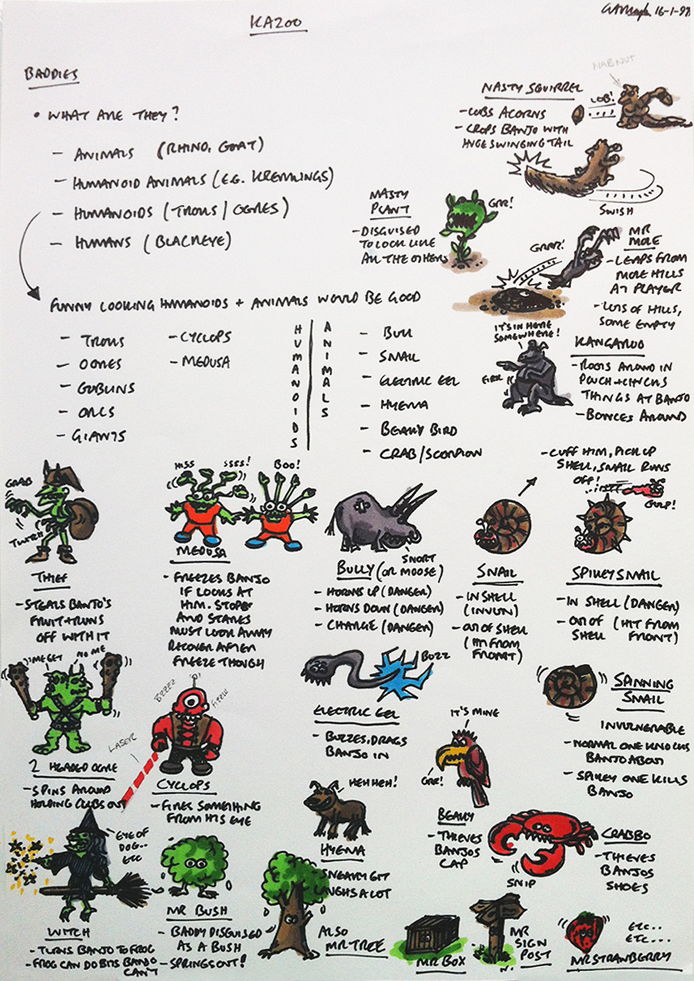 Project Dream | Banjo-Kazooie Wiki | Fandom