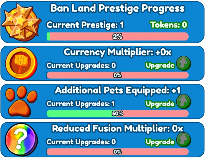 World Prestige | Banning Sim X Wiki | Fandom