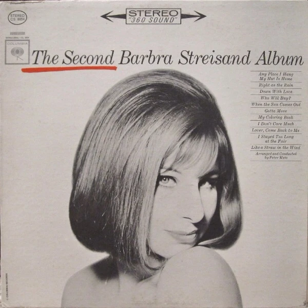 Any Place I Hang My Hat Is Home | Barbra Streisand Wiki | Fandom