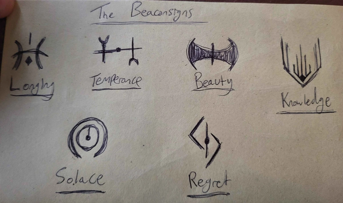 Beacons | Bards of New York Wiki | Fandom
