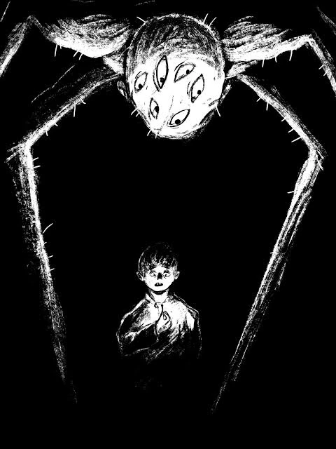Too Spider With Many Eyes | Barli and SCP Foundation 2020 Wiki | Fandom