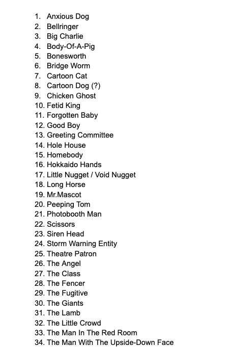 Canon Creatures List | Barli and SCP Foundation 2020 Wiki | Fandom