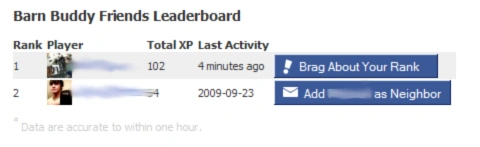 Friends Leaderboard | Barn Buddy Wiki | Fandom