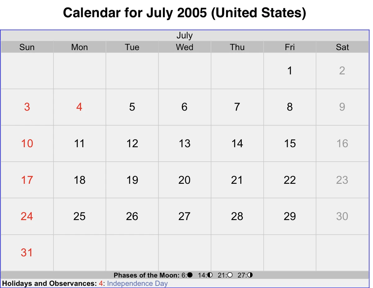 Welcome To July 2005 | Barney&Friends Wiki | Fandom