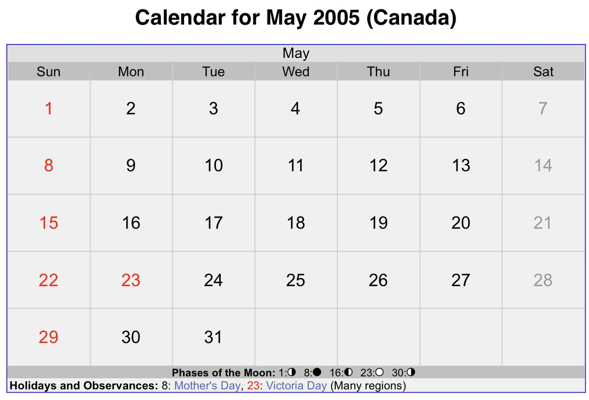 Welcome To May 2005 | Barney&Friends Wiki | Fandom