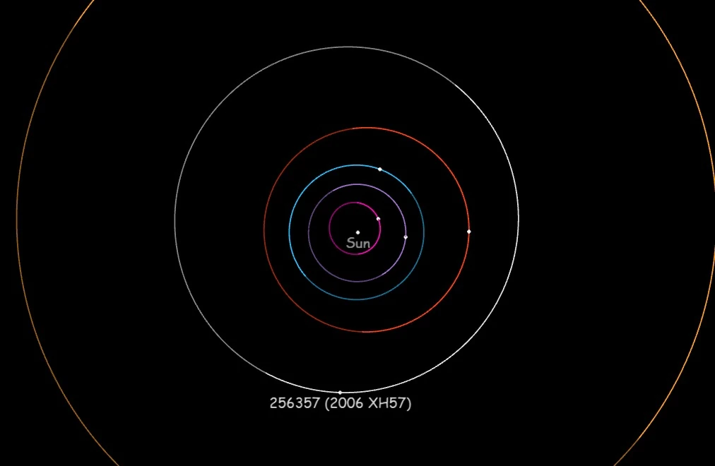 2006 XH57 | John Barosa Wiki | Fandom