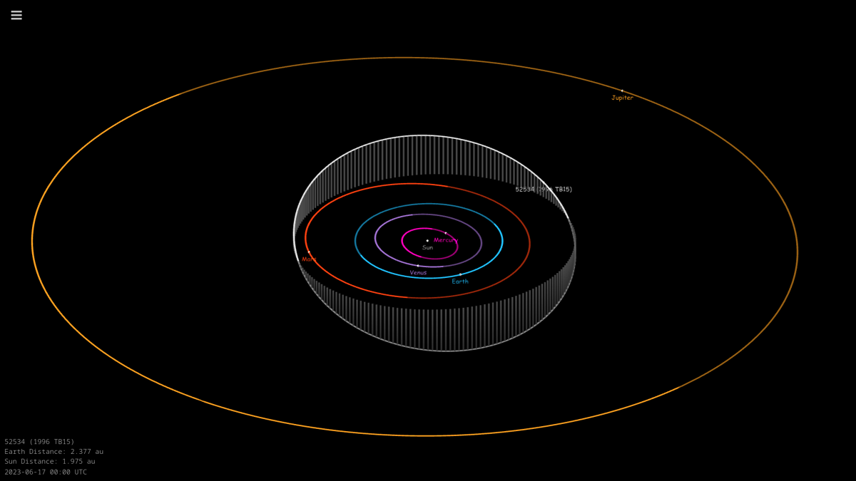 1996 TB15 | John Barosa Wiki | Fandom