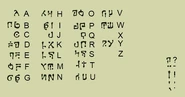 Martian Language | Encyclopedia Barsoomia Wiki | Fandom